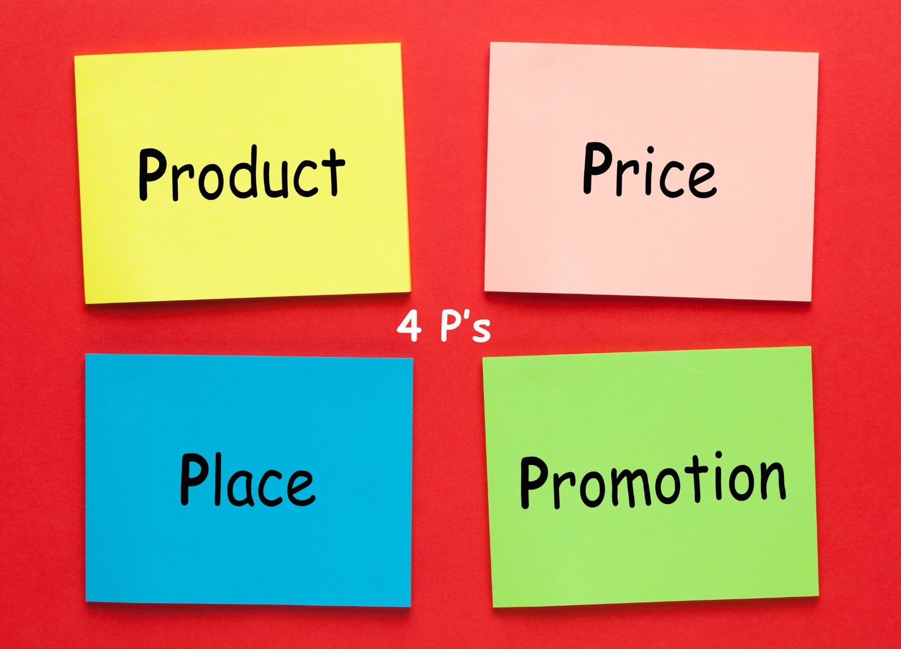 4P-Marketing ⋆ Das sind die 4 Säulen des Marketings